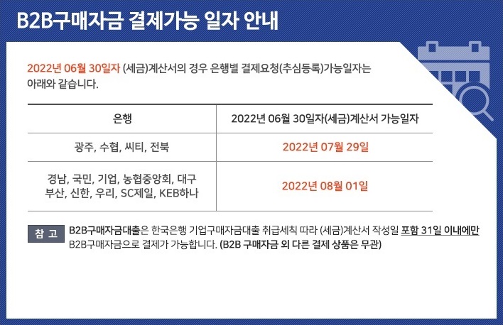 당신이 만드는 B2B시장. 바로 이상네트웍스입니다.